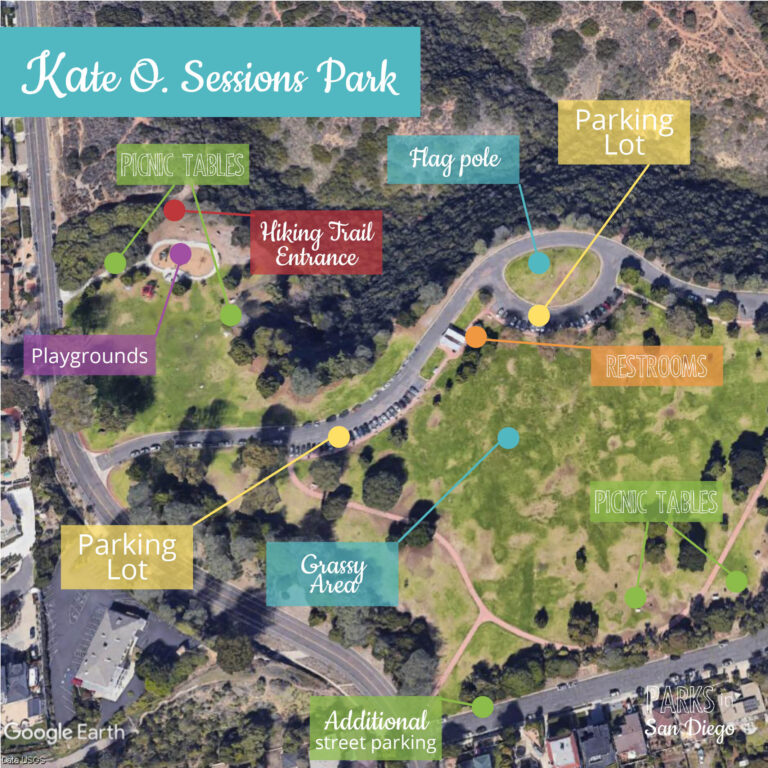 Kate O. Sessions Park - Parks in San Diego